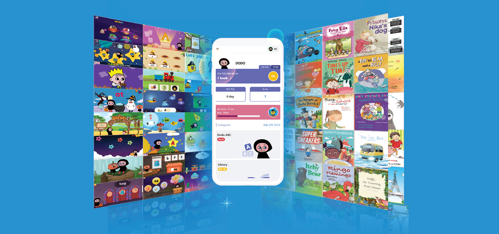 Reading Gate - Giải pháp tiếng Anh thời đại mới cùng chương trình DODO ABC